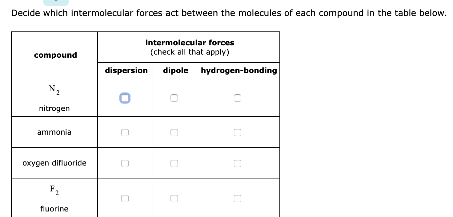 Solved Decide which intermolecular forces act between the | Chegg.com