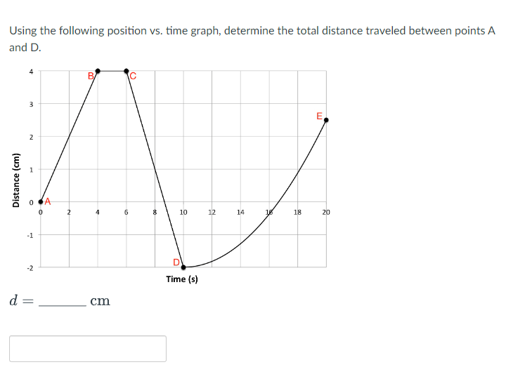 Solved Using the following position vs. time graph, | Chegg.com