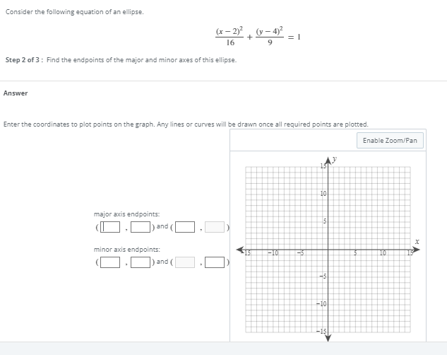 Solved Consider the following equation of an ellipse. | Chegg.com