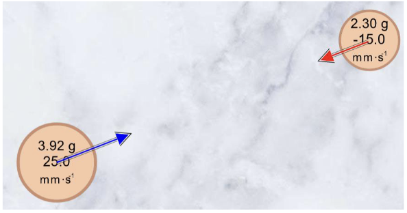 Solved Figure beneath displays two objects before | Chegg.com