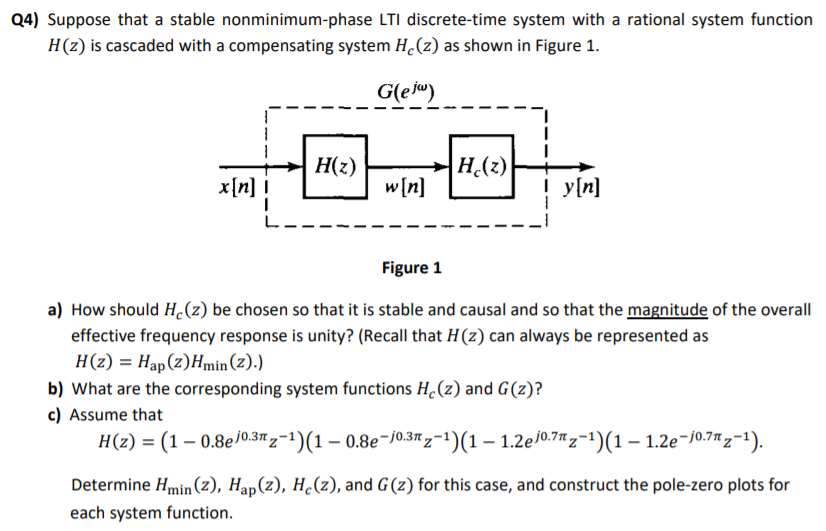Solved Q4) Suppose that a stable nonminimum-phase LTI | Chegg.com