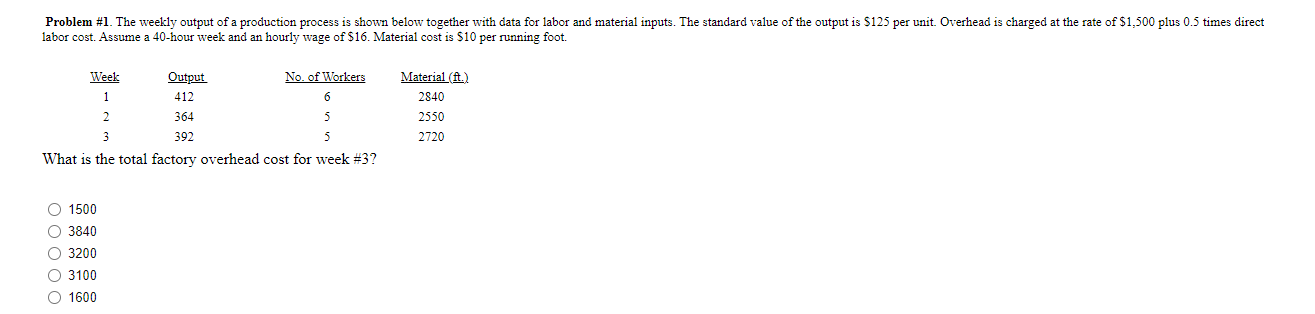 Solved Problem #1. The weekly output of a production process | Chegg.com