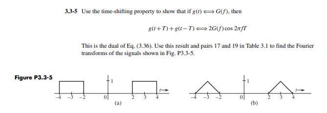 Solved 3.3-5 Use the time-shifting property to show that if | Chegg.com