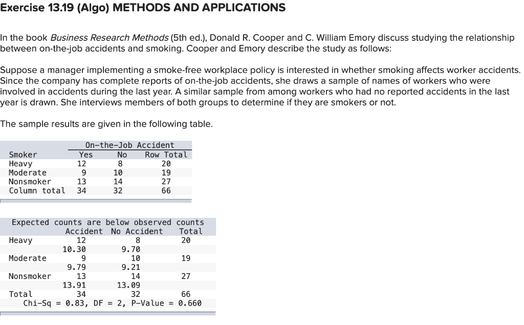 Solved Exercise 13.19 (Algo) METHODS AND APPLICATIONS In the | Chegg.com