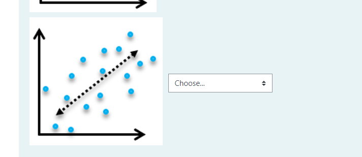 Solved Match the following correlation coefficient diagrams | Chegg.com