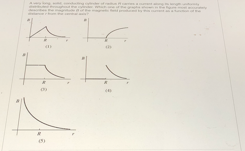 Solved A very long, solid, conducting cylinder of radius R | Chegg.com