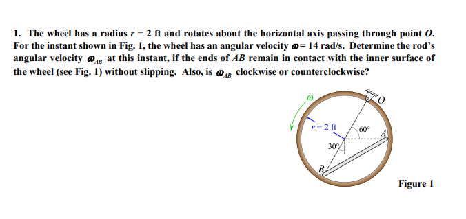 Solved 1. The wheel has a radius r = 2 ft and rotates about | Chegg.com