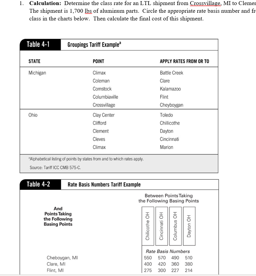 1. Calculation: Determine the class rate for an LTL | Chegg.com