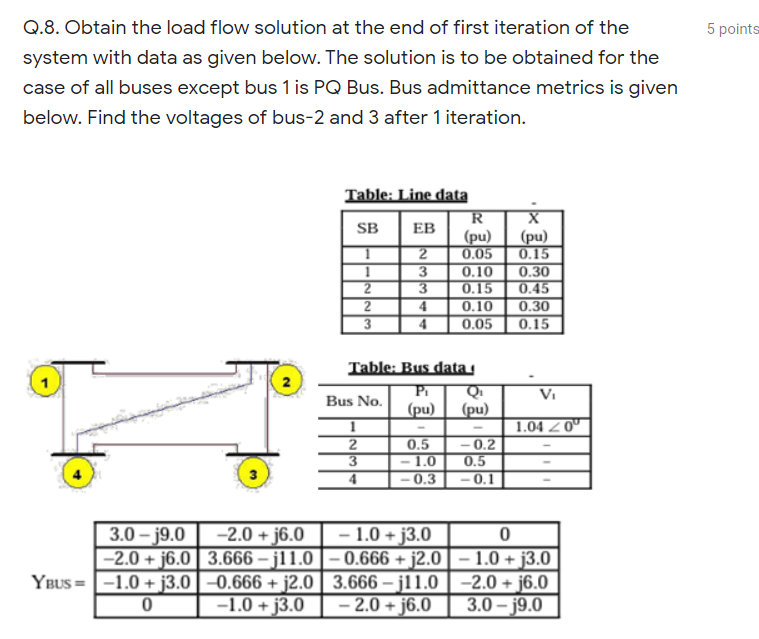 Solved 5 points Q.8. Obtain the load flow solution at the | Chegg.com