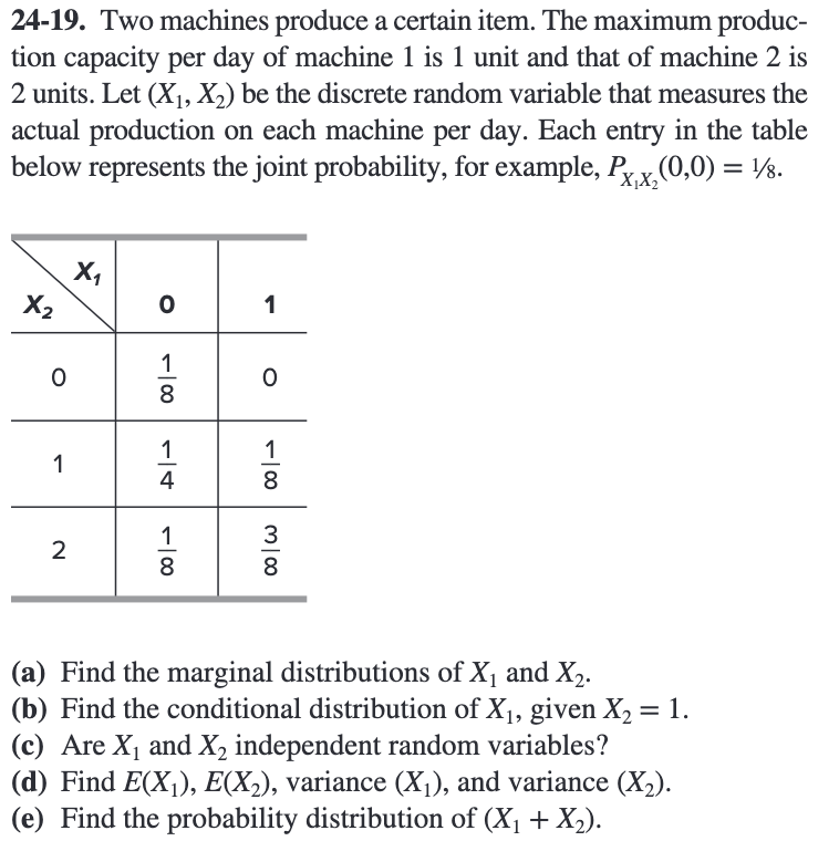 Solved 24-19. Two machines produce a certain item. The | Chegg.com