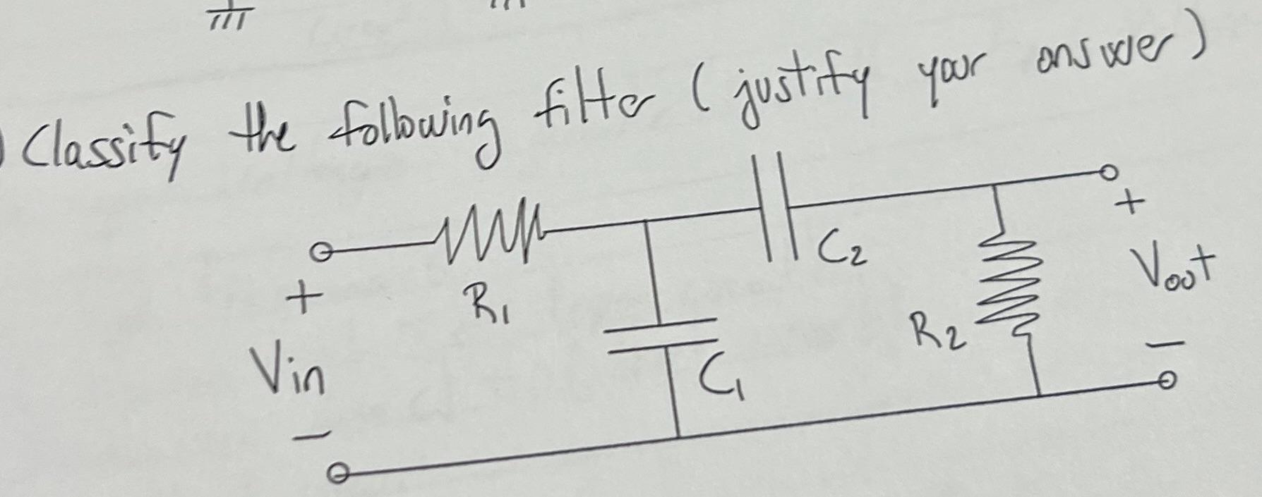 Solved Classity the sonlowinn filter (justify your onswer) | Chegg.com