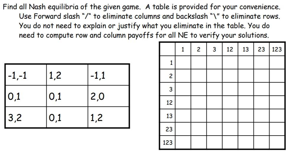 Solved Find all Nash equilibria of the given game. A table | Chegg.com