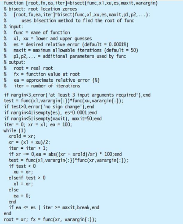 Solved Function [root Fx Ea Iter] Bisect Func X1 Xu