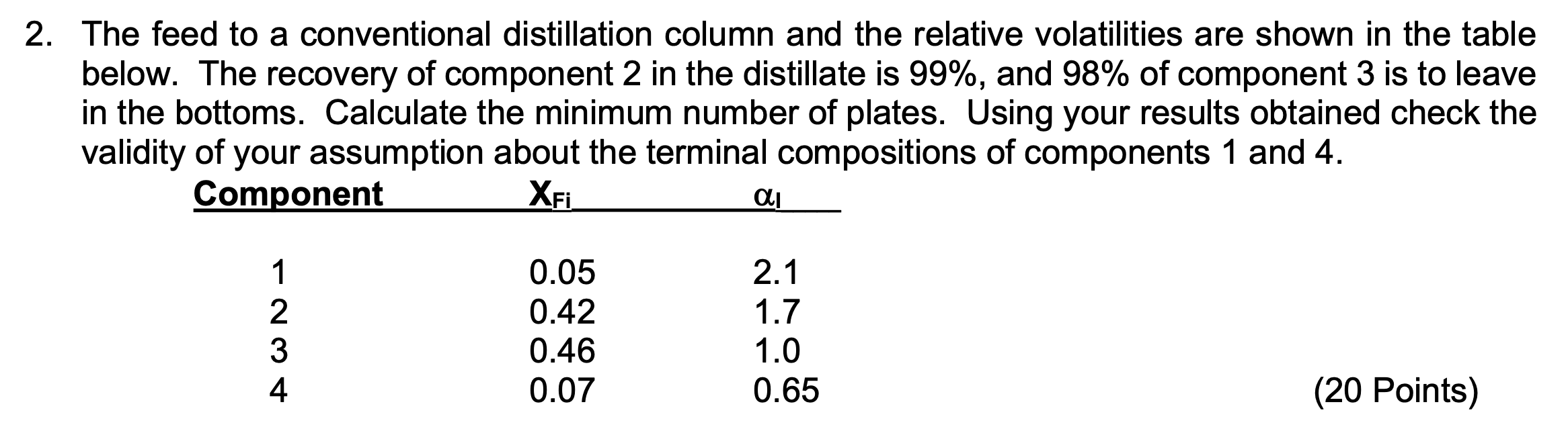 also, estimate the minimum reflux ratio if the feed | Chegg.com