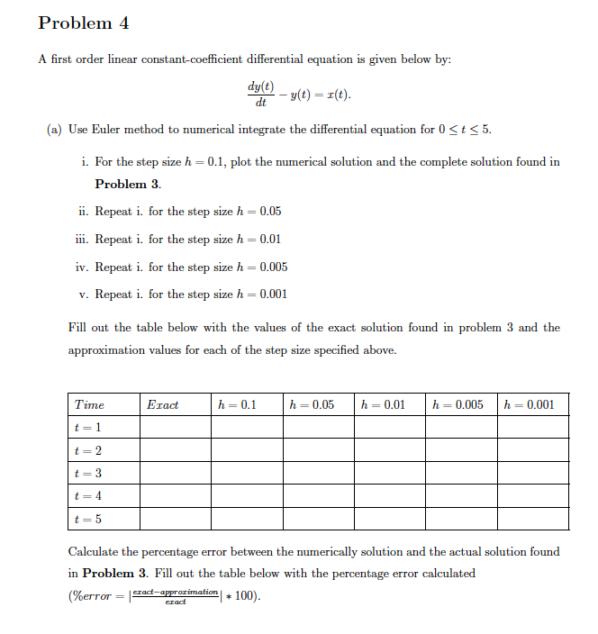 Solved Problem 4 A first order linear constant-coefficient | Chegg.com