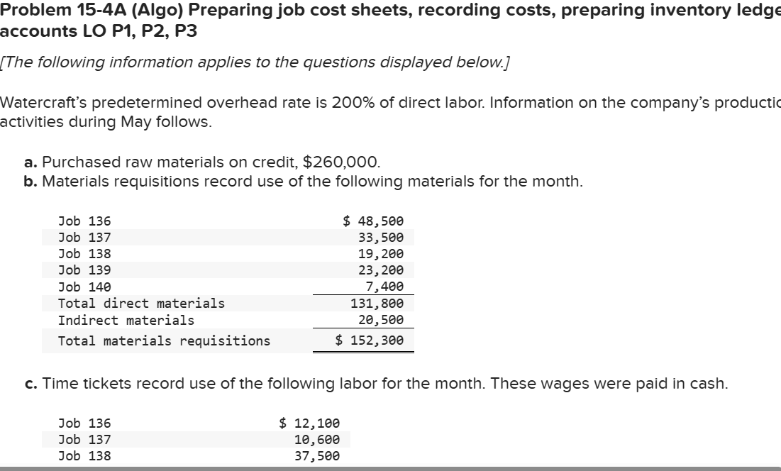 Solved Problem 15-4A (Algo) Preparing job cost sheets, | Chegg.com