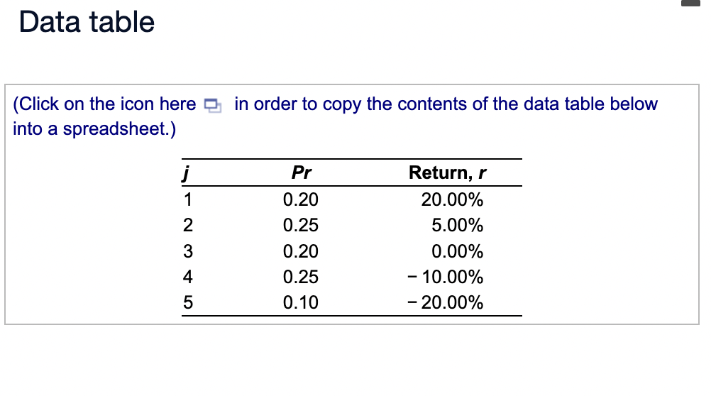 Solved Integrative Expected Return Standard Deviation And