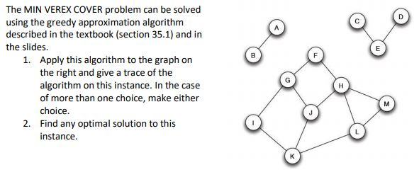 *The MIN VERTEX COVER | Chegg.com
