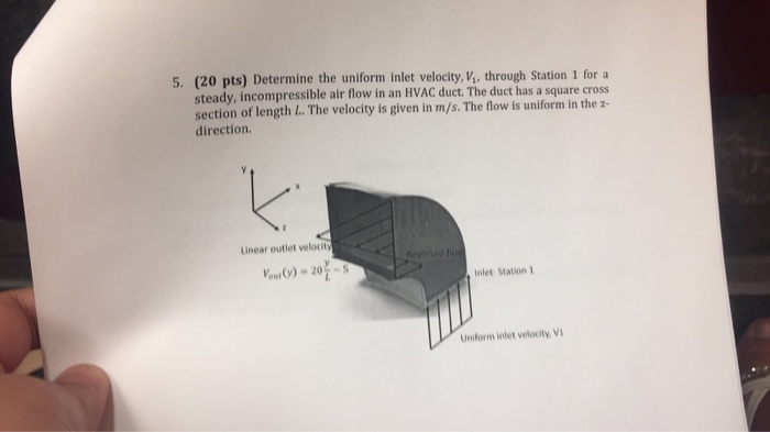Solved Determine the uniform inlet velocity, V_1, through | Chegg.com