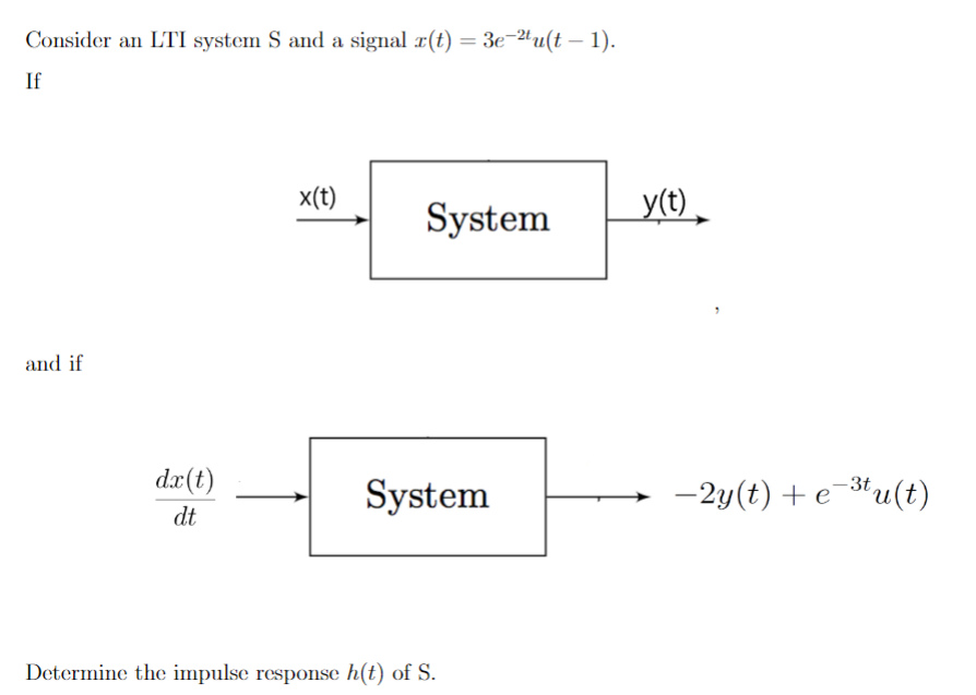 Solved Consider an LTI system S and a signal \\( x(t)=3 | Chegg.com