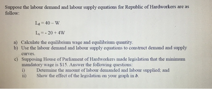 Solved Suppose the labour demand and labour supply equations | Chegg.com