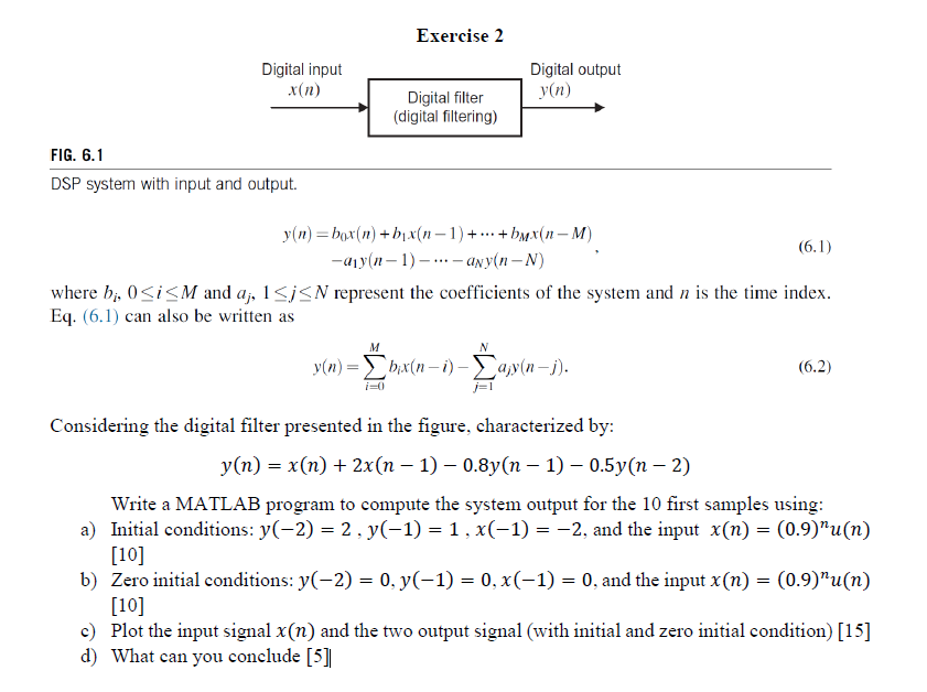 Solved FIG. 6.1 DSP system with input and output. | Chegg.com