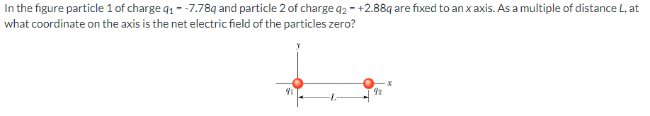 Solved In the figure particle 1 ﻿of charge q1=-7.78q ﻿and | Chegg.com