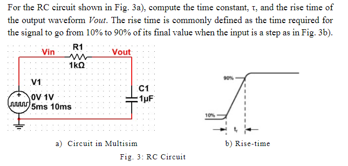 Solved For the RC circuit shown in Fig. 3a ), compute the | Chegg.com
