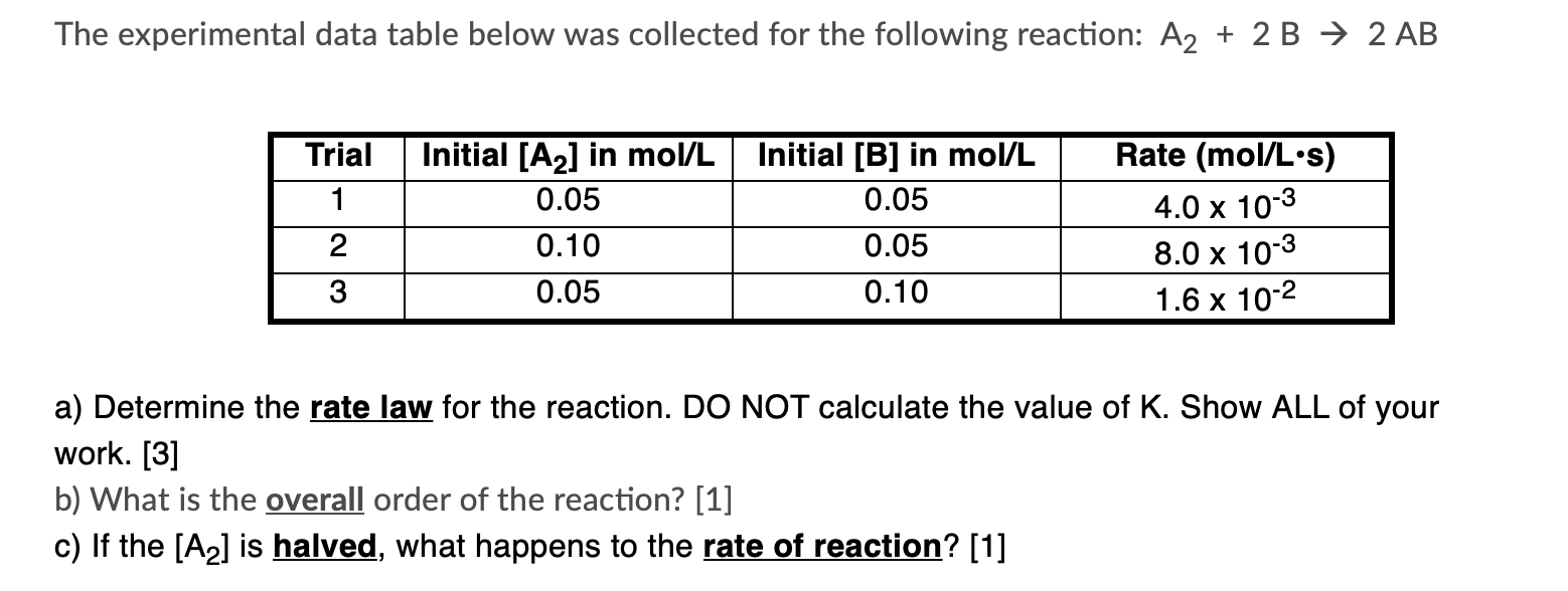 Solved The experimental data table below was collected for | Chegg.com
