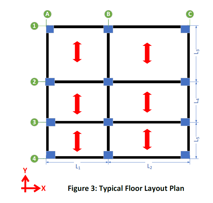 Solved QUESTION 2 A simple 5 storey building is to be | Chegg.com