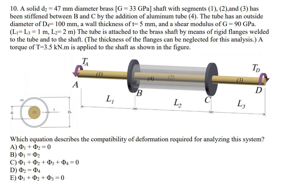 Solved 10. A solid d2 = 47 mm diameter brass [G = 33 GPa) | Chegg.com