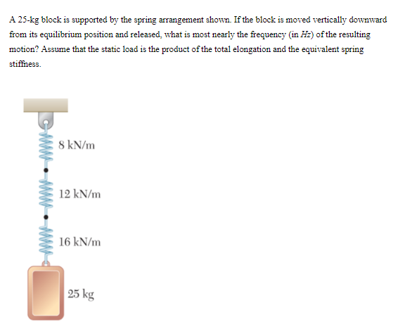 Solved A 25-kg block is supported by the spring arrangement | Chegg.com
