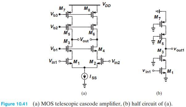 Solved 10.64. The MOS telescopic cascode of Fig. 10.41(a) is | Chegg.com