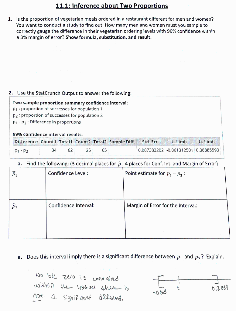 11.1: Inference about Two Proportions 1. Is the | Chegg.com