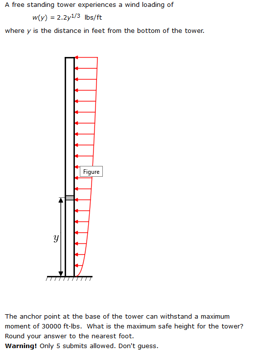 Solved A free standing tower experiences a wind loading of | Chegg.com
