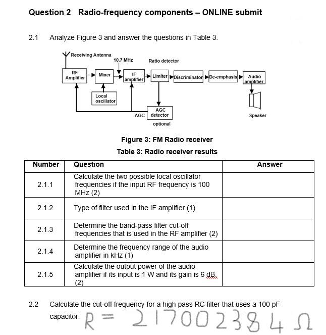 Solved Question 2 Radio-frequency components - ONLINE submit | Chegg.com