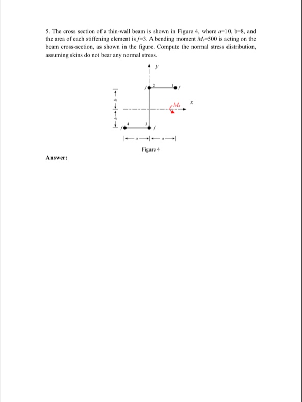 Solved The cross section of a thin-wall beam is shown in | Chegg.com