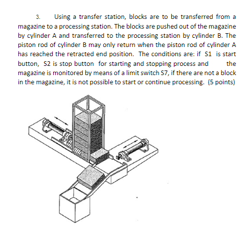 Solved 3. Using a transfer station, blocks are to be | Chegg.com