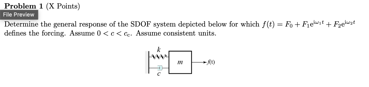 Solved Problem 1Determine the general response of the SDOF | Chegg.com