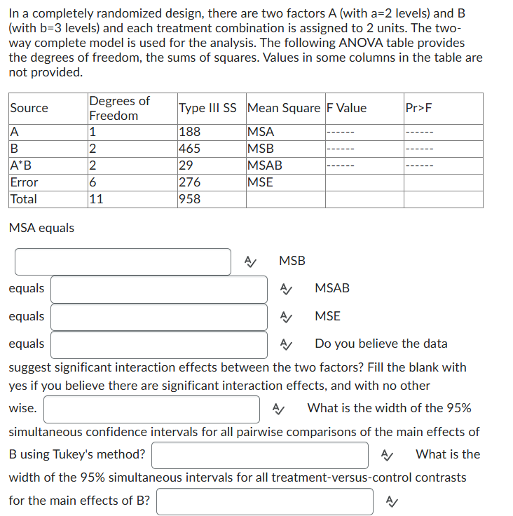 Solved In a completely randomized design, there are two | Chegg.com