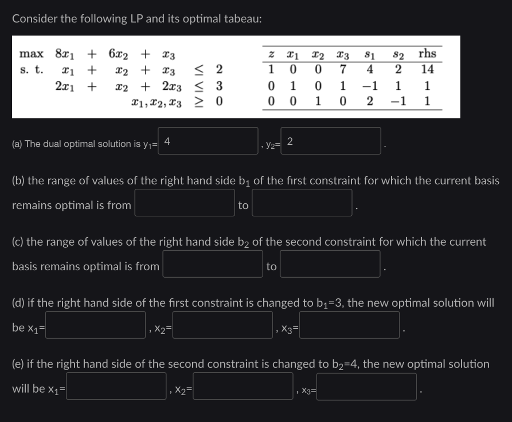 Solved Consider the following LP and its optimal tabeau: (a) | Chegg.com