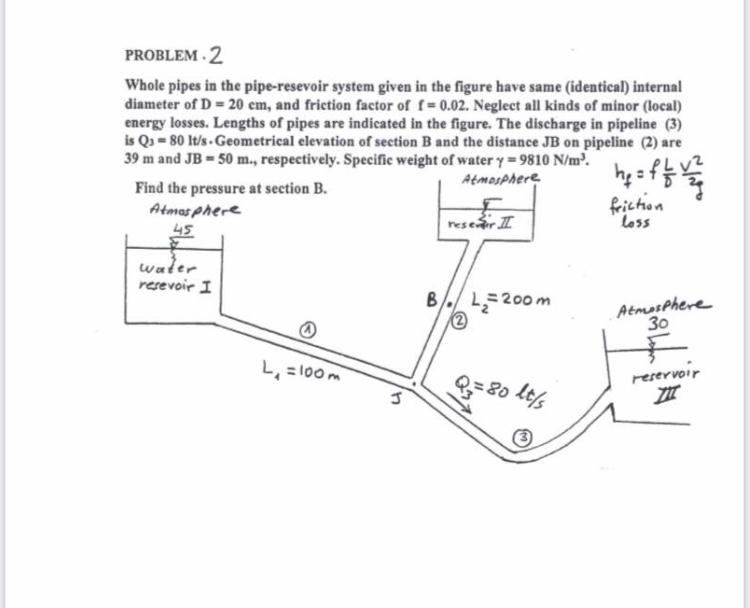 Solved PROBLEM 2 Whole pipes in the pipe-resevoir system | Chegg.com