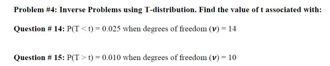 Solved Problem #4: Inverse Problems using T-distribution. | Chegg.com