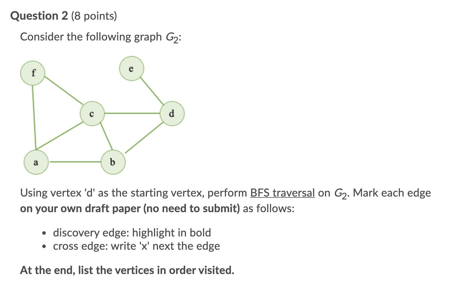 Solved Question 2 (8 points) Consider the following graph | Chegg.com