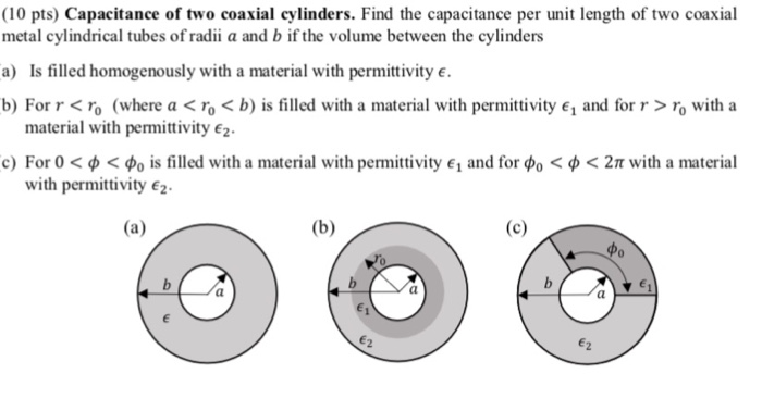 Solved (10 pts) Capacitance of two coaxial cylinders. Find | Chegg.com
