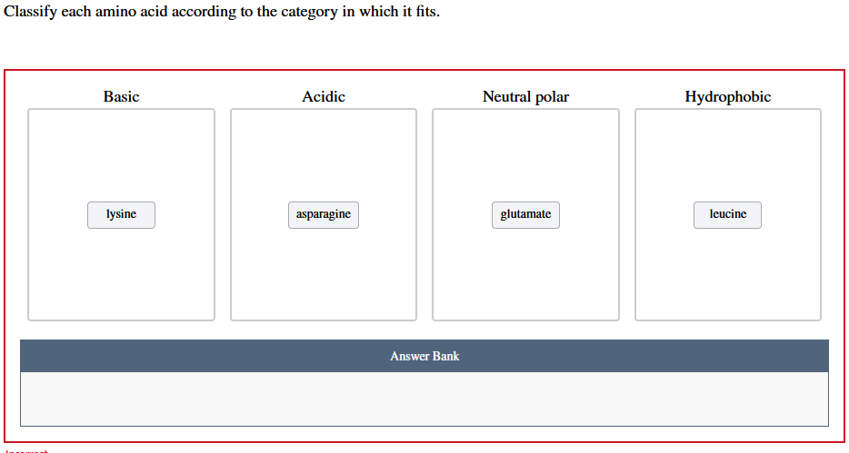 Solved Classify each amino acid according to the category in | Chegg.com