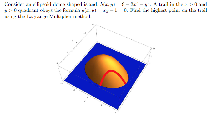 Solved Consider an ellipsoid dome shaped island, h(x,y) = 9 | Chegg.com