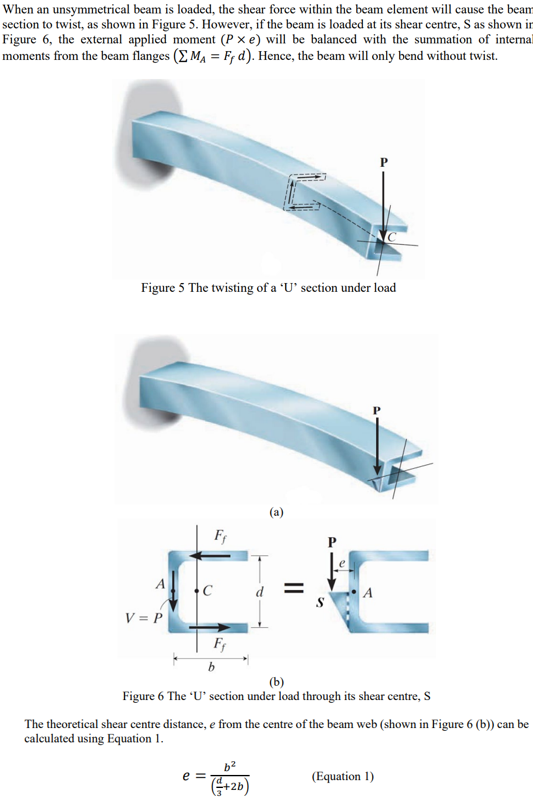 Solved For a U-section beam with the following dimensions: b | Chegg.com
