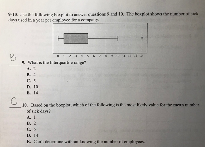 Solved 9-10. Use the following boxplot to answer questions 9 | Chegg.com