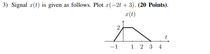 Solved 3) Signal x(t) is given as follows. Plot x(-2t + 3). | Chegg.com